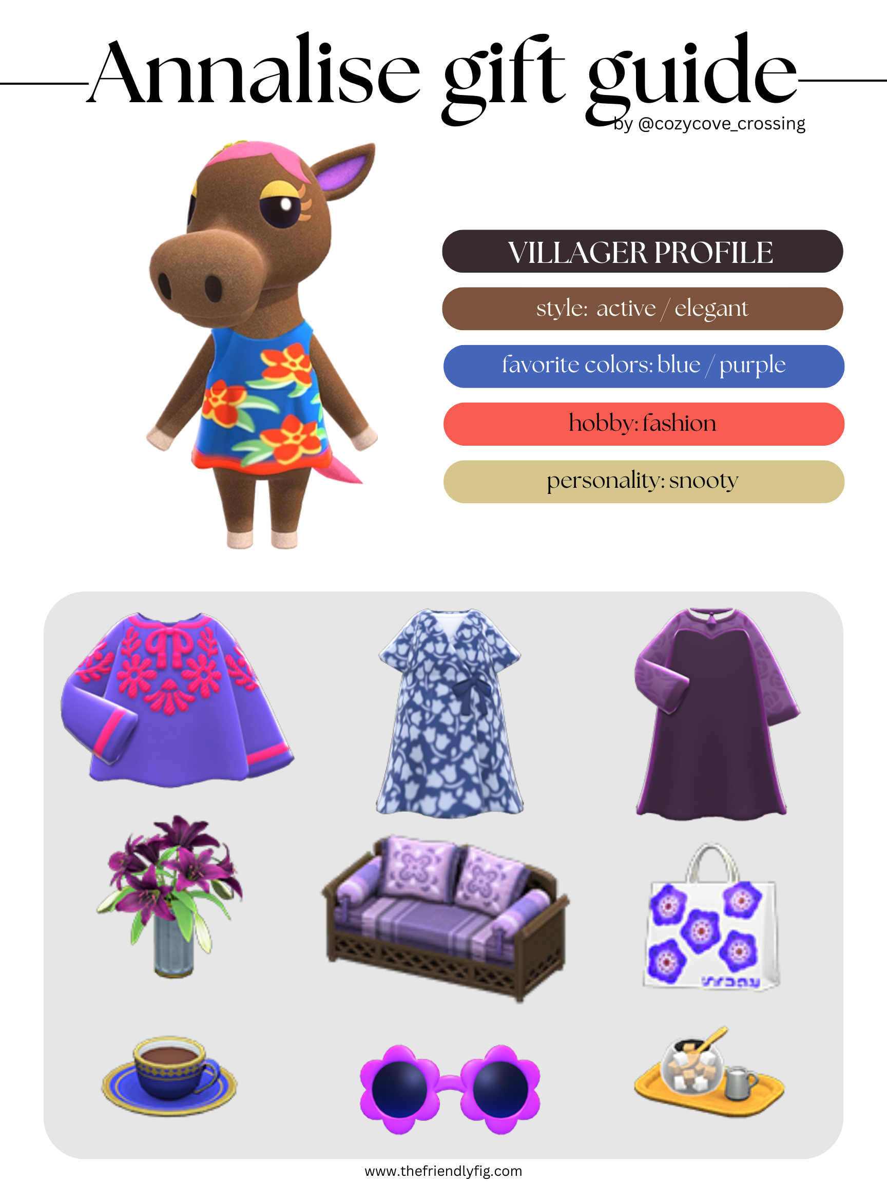 ACNH Villager Gift Guides - The Friendly Fig