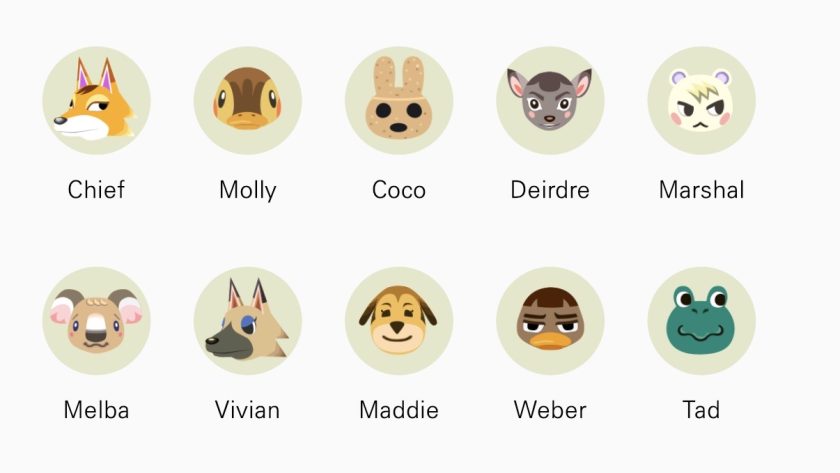 25 Perfect ACNH Villager Lineups for Popular Island Themes